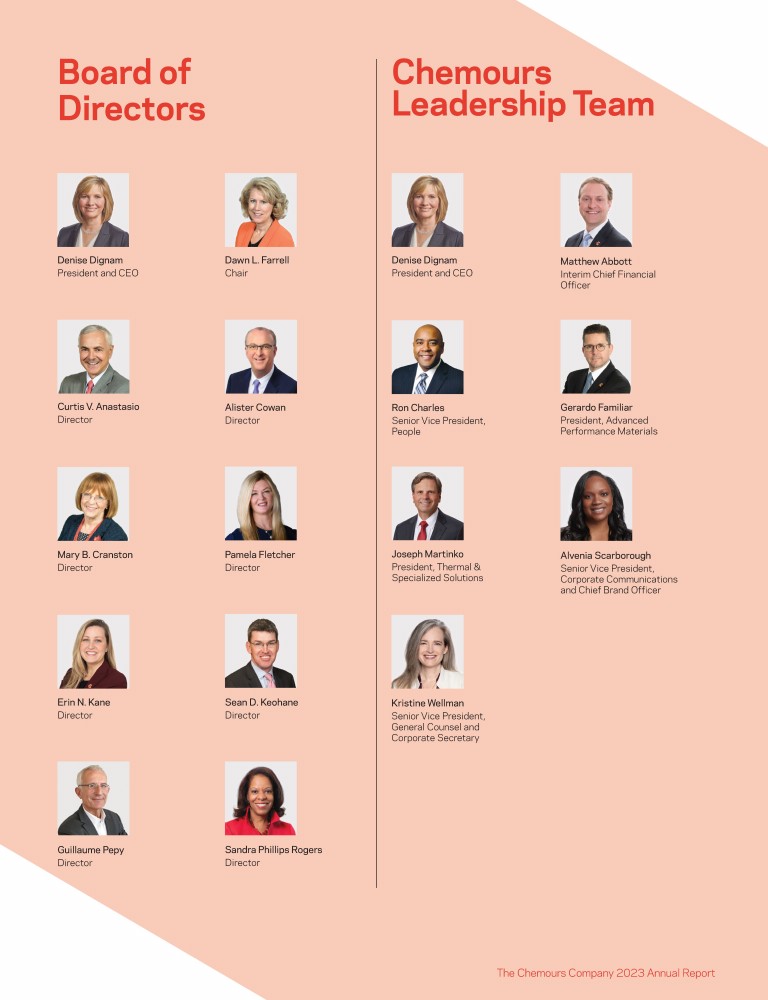 The Chemours Company 2023 Annual Report